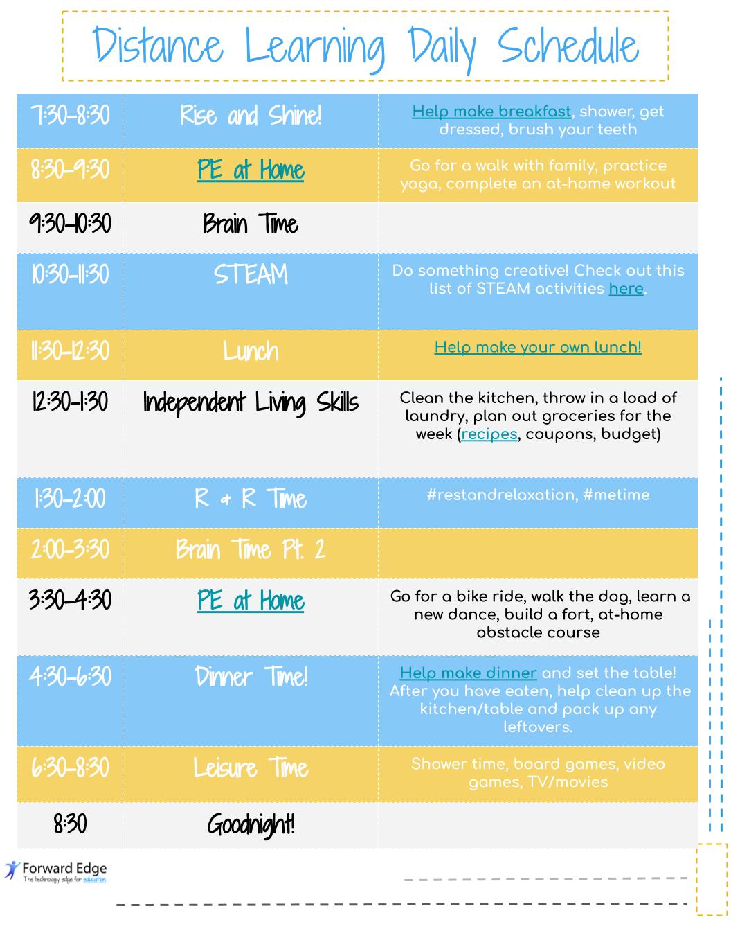 Distance Learning Resources - Forward Edge